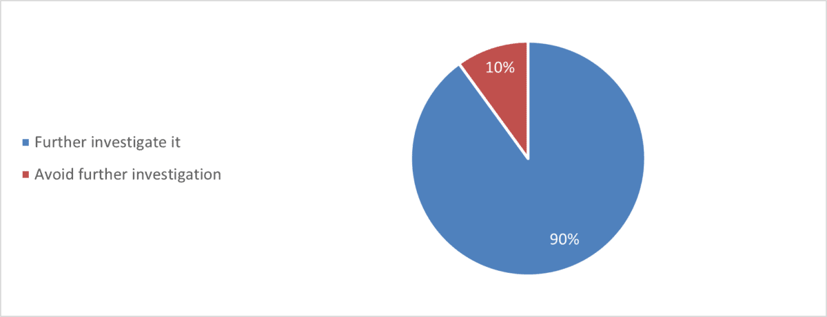 9. What Are the Public’s Attitudes toward a Changing and Uncomfortable ...