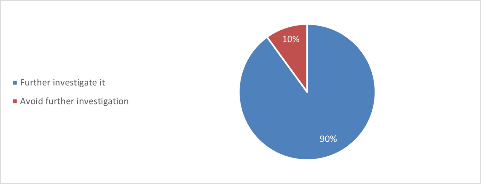 9. What Are the Public’s Attitudes toward a Changing and Uncomfortable ...