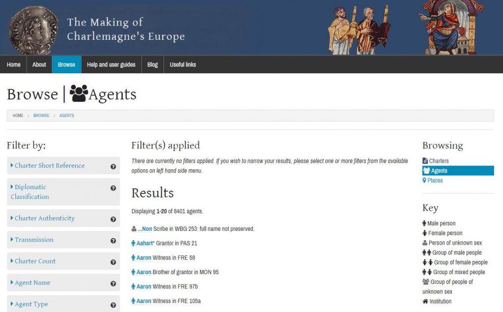 Using Charters to Teach Medieval History – AHA